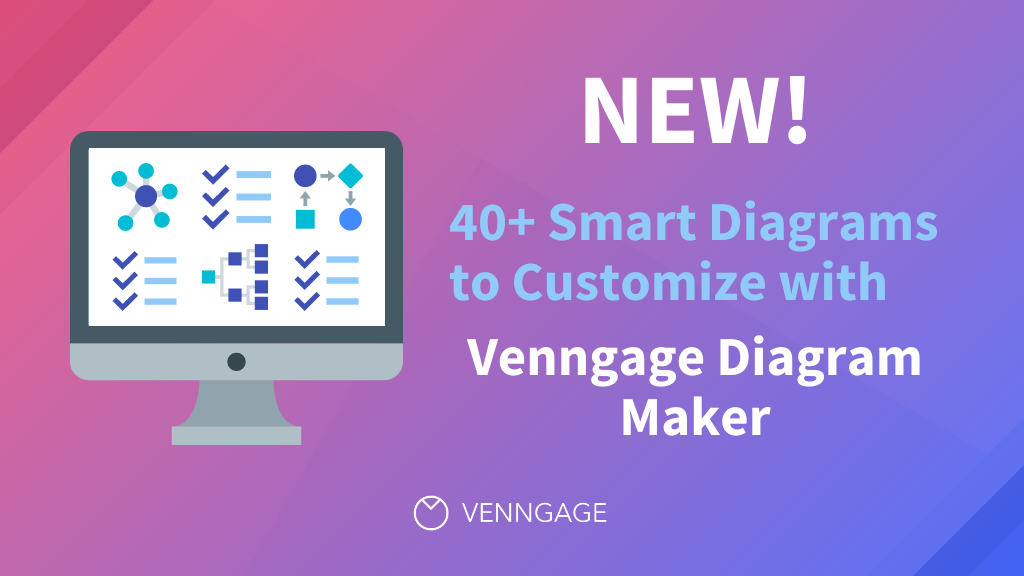 40+ Intelligente Diagramme und zum Anpassen mit Venngage Diagram Maker
