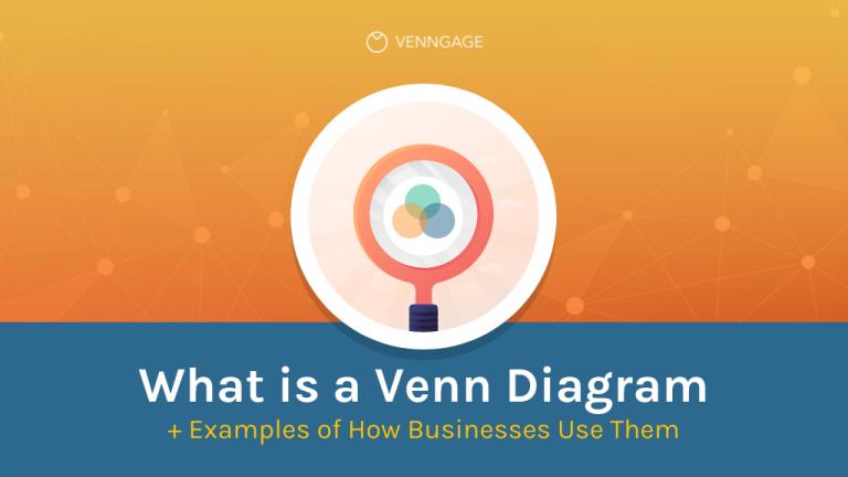 Venngage Blog - Page 6 of 25 - Venngage Infografiken